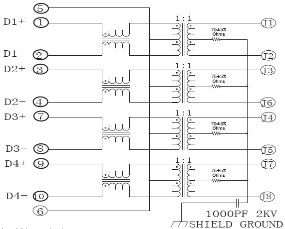 Gigabit RJ45 Connector Shielded with Double USB , Registered Jack 45