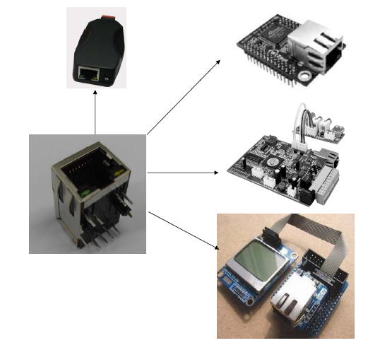 10 PIN RJ45 With Integrated Magnetics Gigabit Cat 6 RJ45 Connector