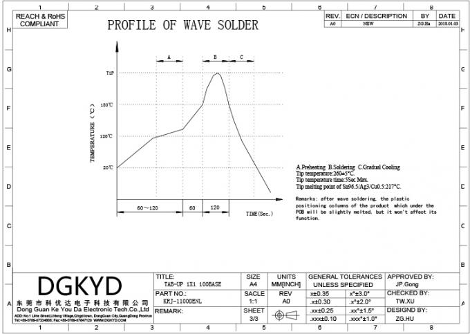 Tap up cat5 modular jack RJ45 with magnetics Single Port for router