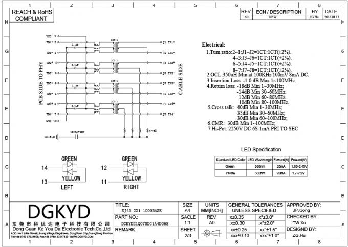 Gigabit Ethernet Modular Jack 2 Port RJ45 Connector 2x1 Offset St / Jk ...