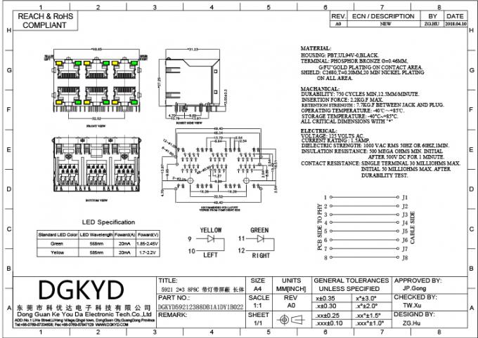 DGKYD59212388DB1A1DY1B022 RJ45 Ethernet Socket 2X3 Port 8P8C Modular ...