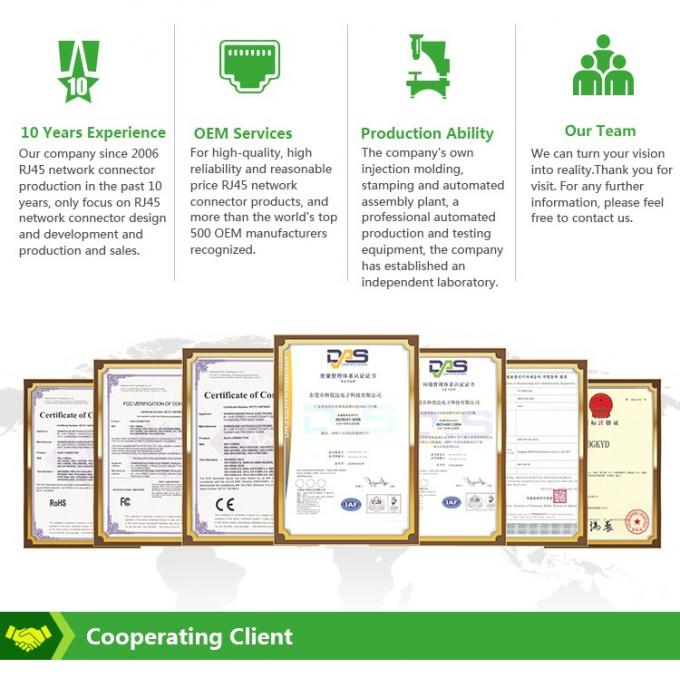 Rj45 Network Connectors Metal Shielded CAT 5 Dual Port Rj45 Ethernet ...